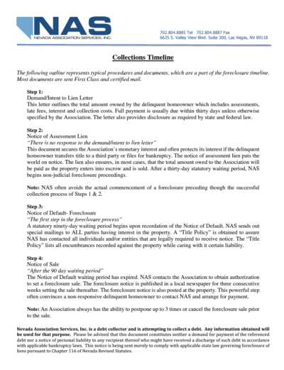 For Managers – Nevada Association Services Inc